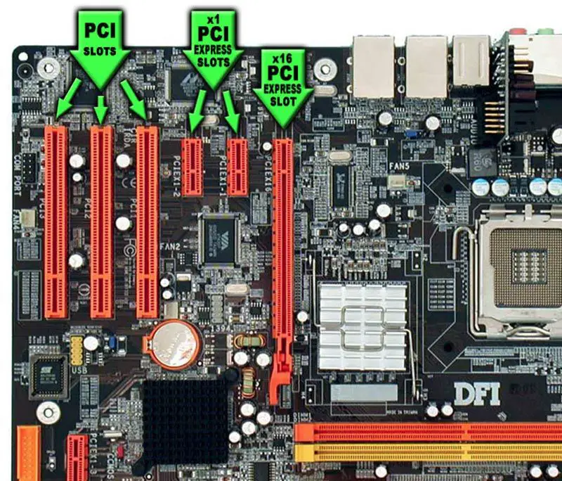 ≫ Expansion Bus: Qué Es Y Cómo Amplía Las Capacidades Del PC ...